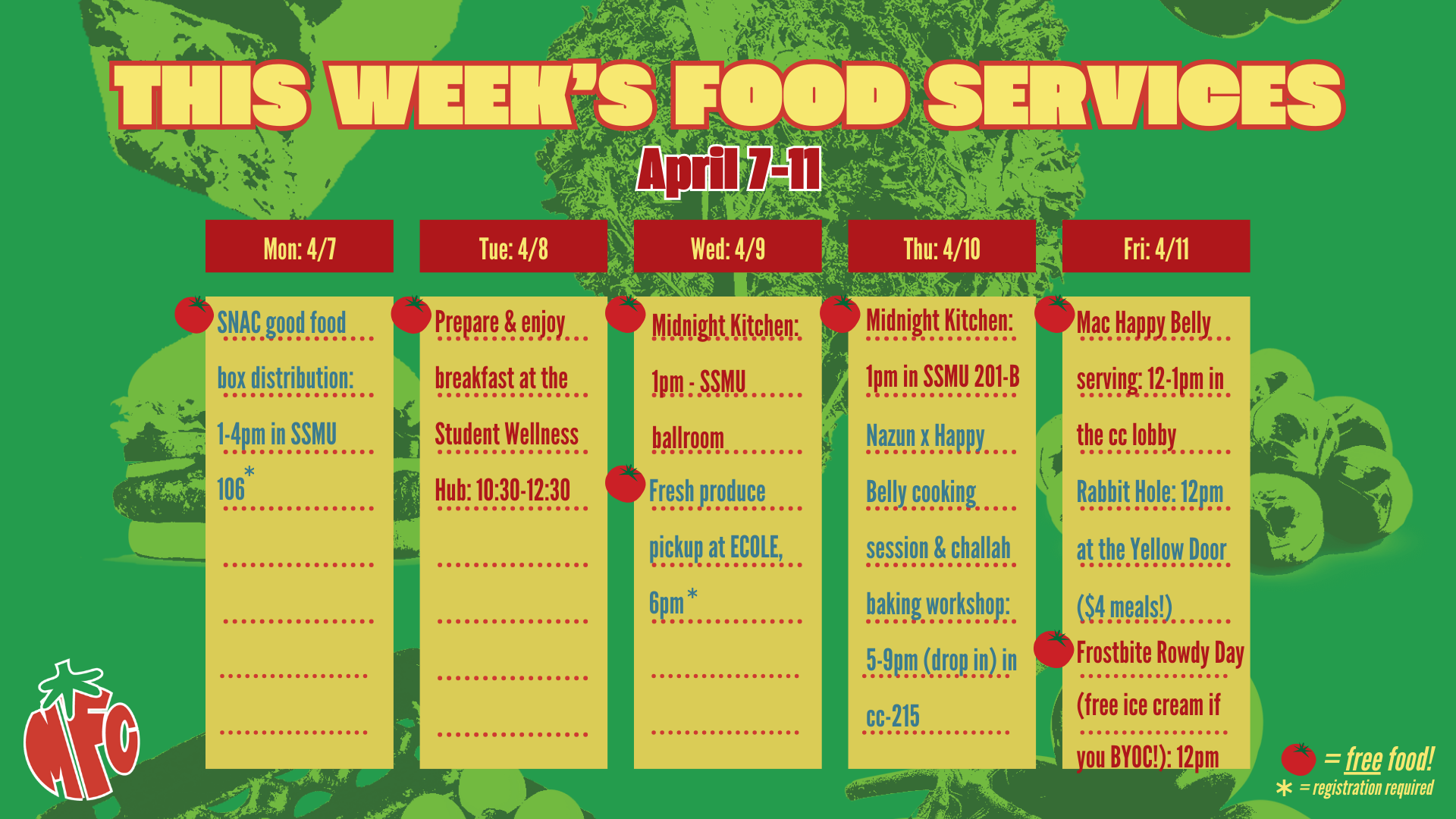 McGill Food Coalition – Supporting an affordable and accessible food system